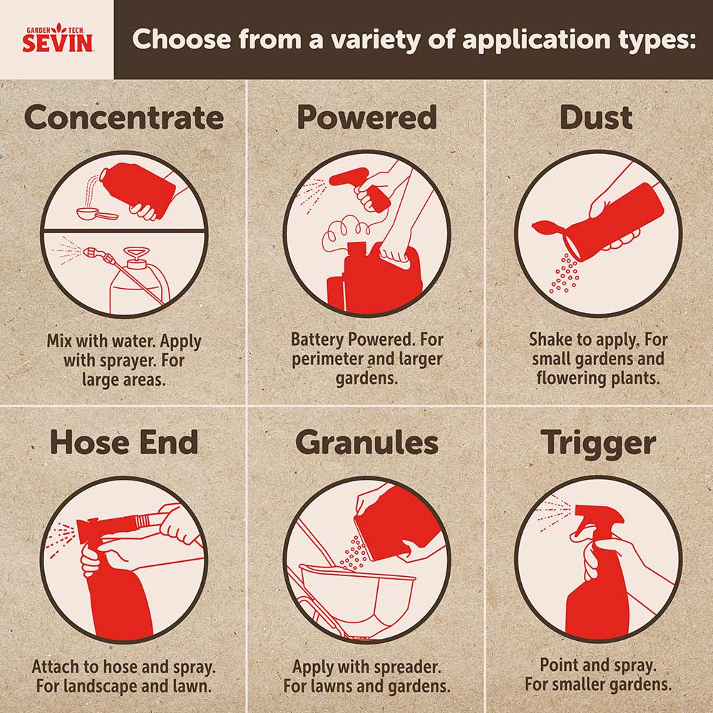 Sevin Spray